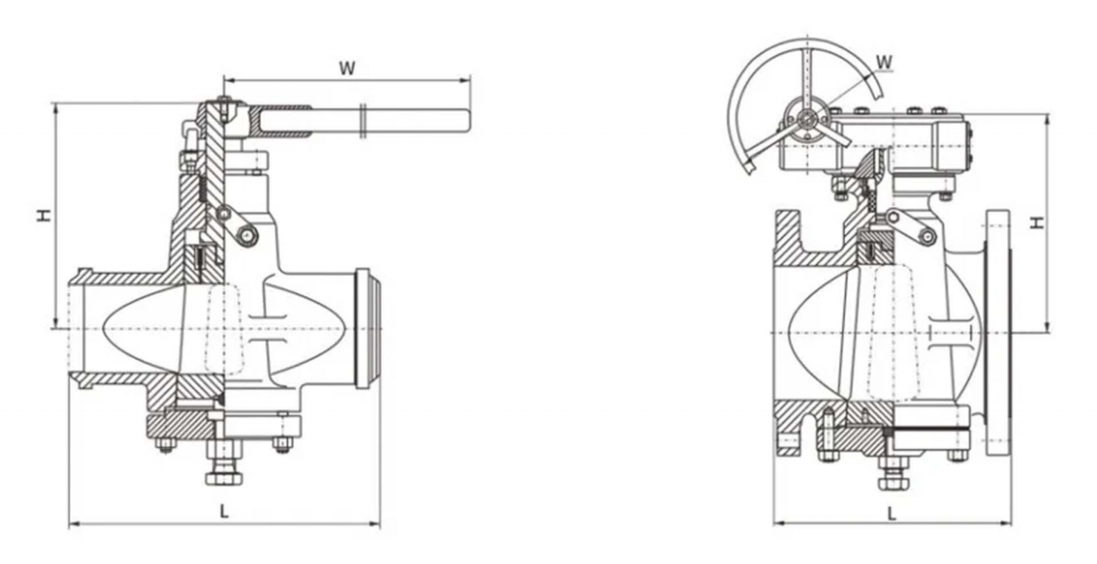 API Pressure Balance Plug Valve - LVD Valves