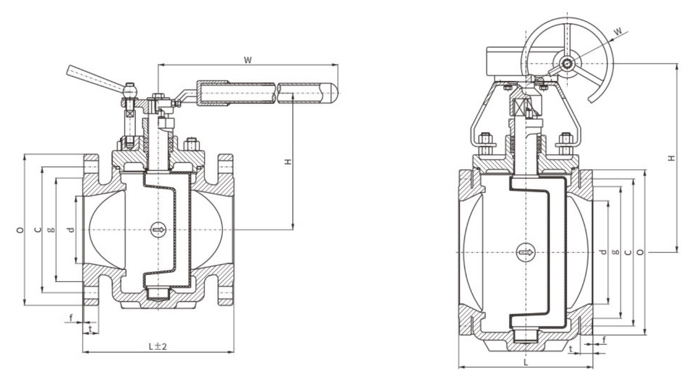 Eccentric Plug Valve - LVD Valves